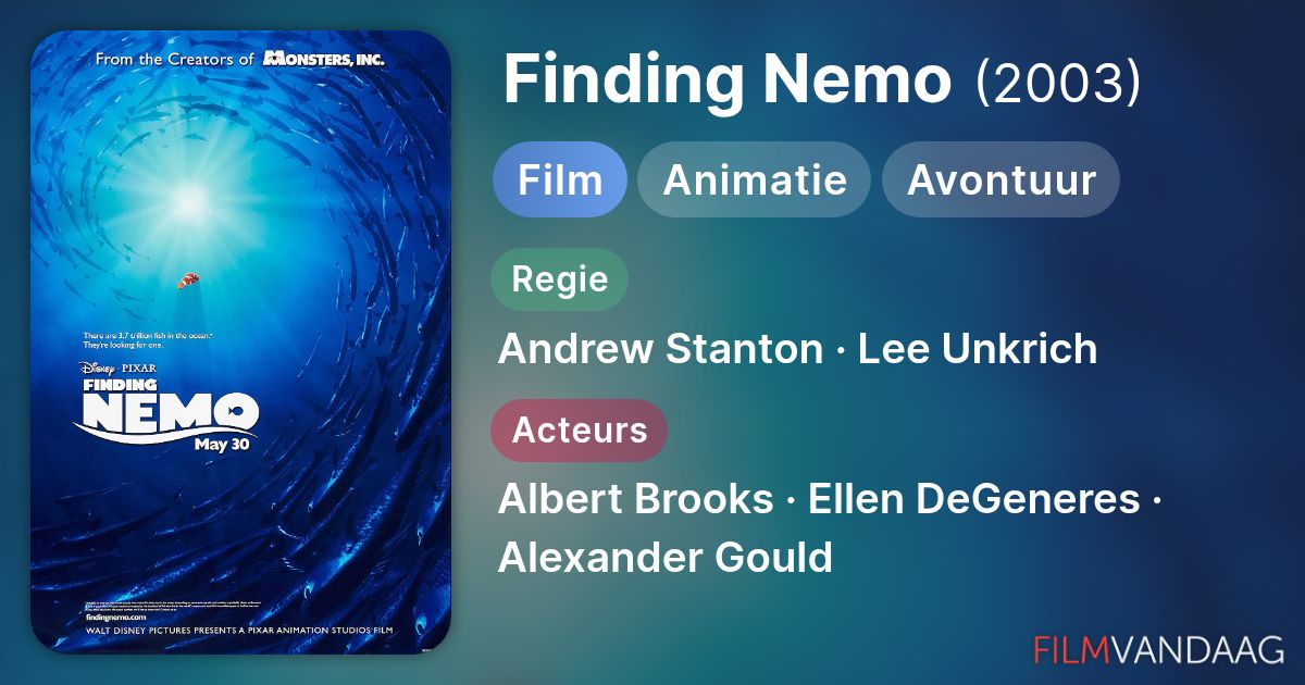 Finding Nemo (film, 2003) - FilmVandaag.nl