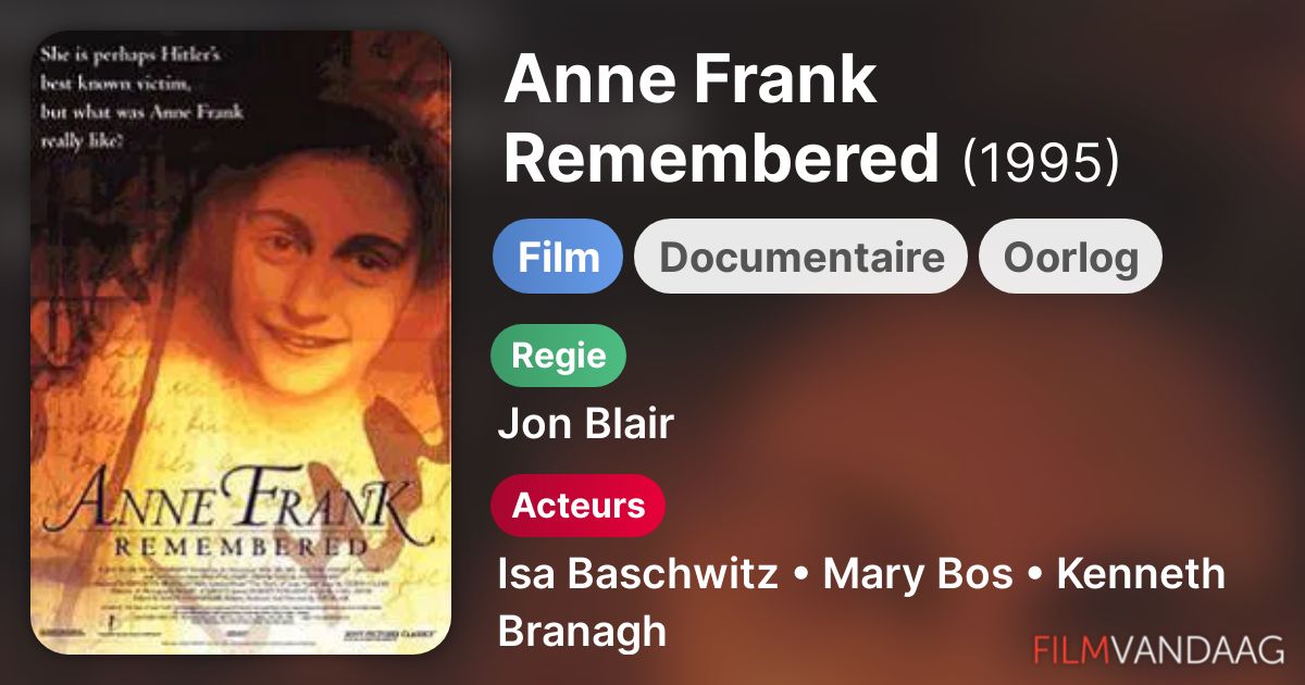 Anne Frank Remembered (film, 1995) - FilmVandaag.nl