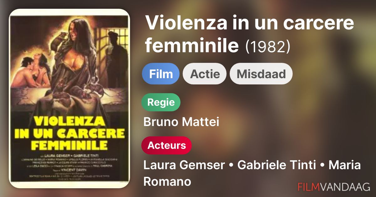 Violenza in un carcere femminile (film, 1982) - FilmVandaag.nl