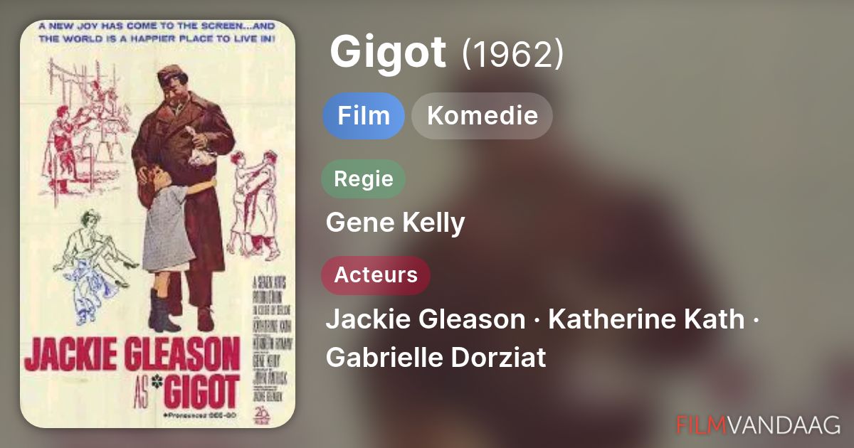 Gigot (film, 1962) - FilmVandaag.nl