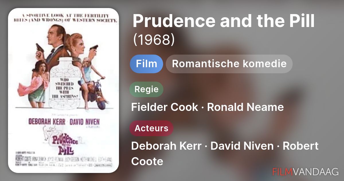 Prudence and the Pill (film, 1968) - FilmVandaag.nl