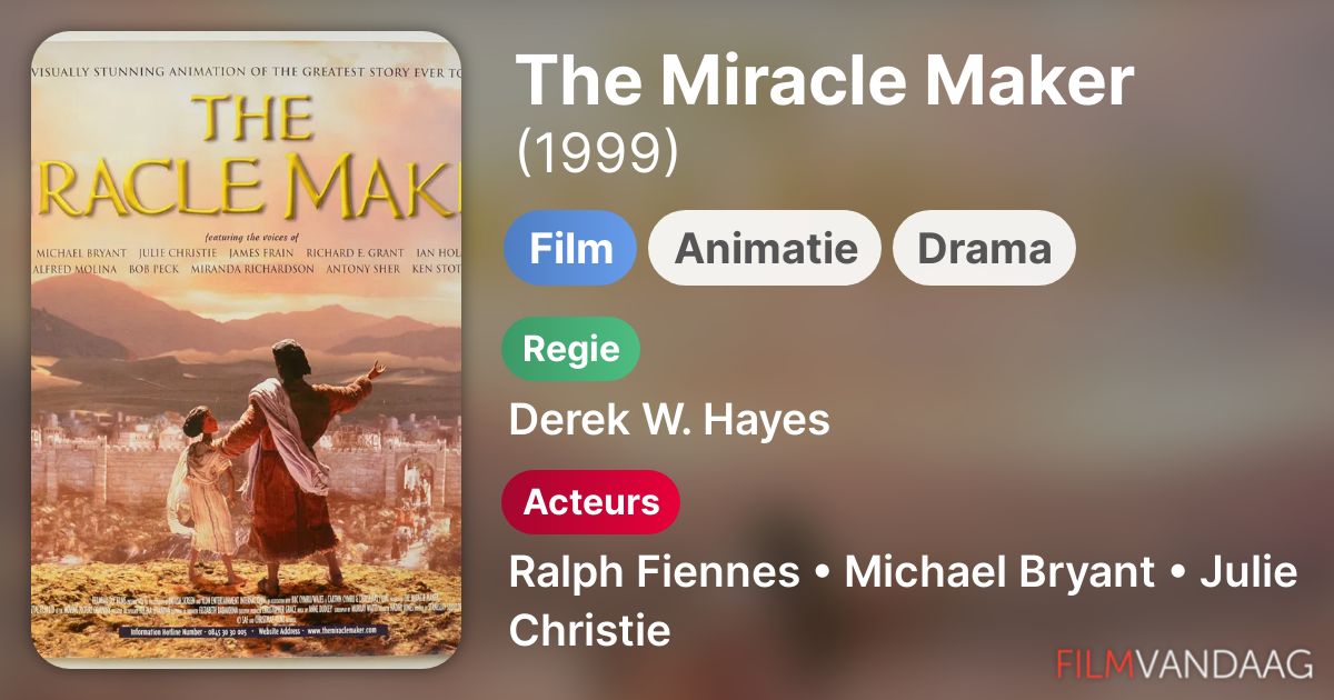 The Miracle Maker (film, 2000) - FilmVandaag.nl