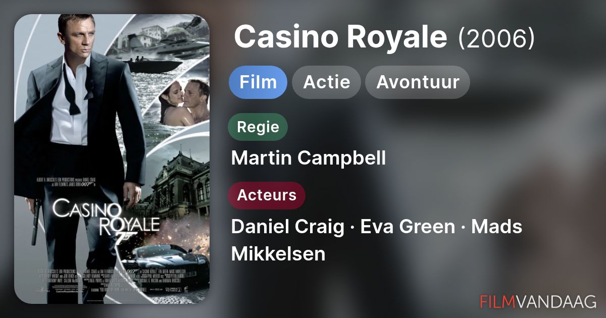 Alle acteurs in Casino Royale (film, 2006) - FilmVandaag.nl