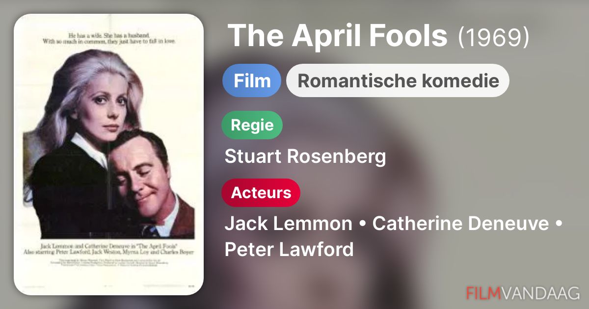 The April Fools (film, 1969) - FilmVandaag.nl