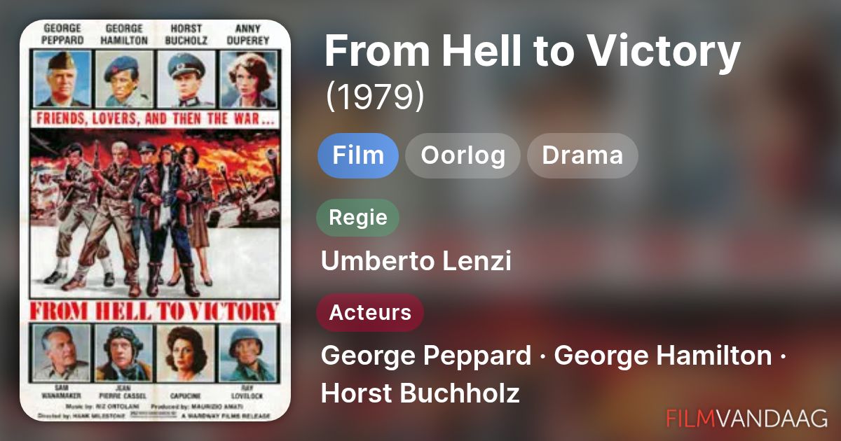 From Hell to Victory (film, 1979) - FilmVandaag.nl