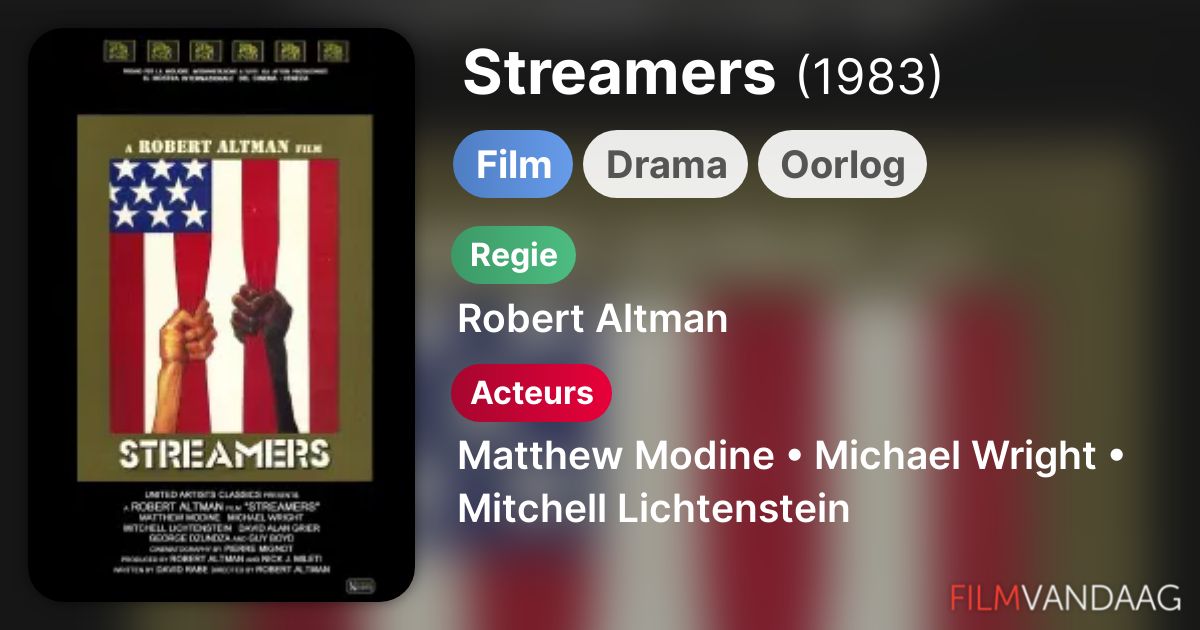 Streamers (film, 1983) - FilmVandaag.nl