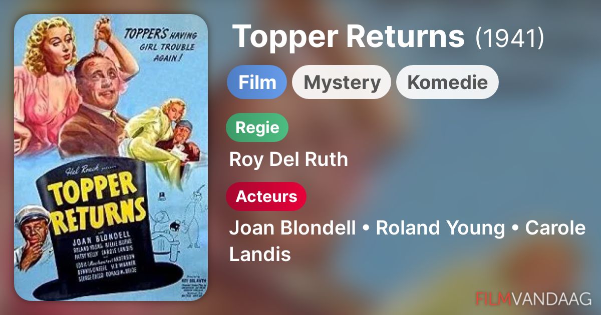 Topper Returns (film, 1941) - FilmVandaag.nl