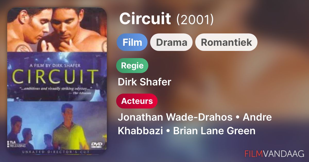 Circuit (film, 2001) - FilmVandaag.nl