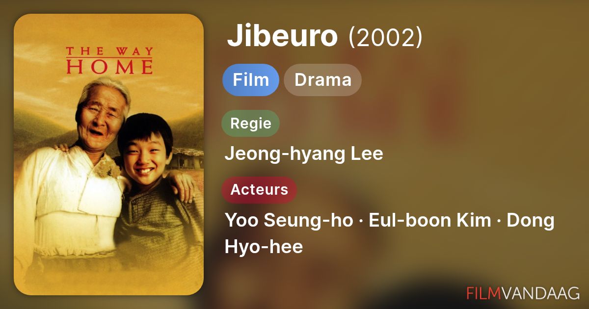 Jibeuro (film, 2002) - FilmVandaag.nl