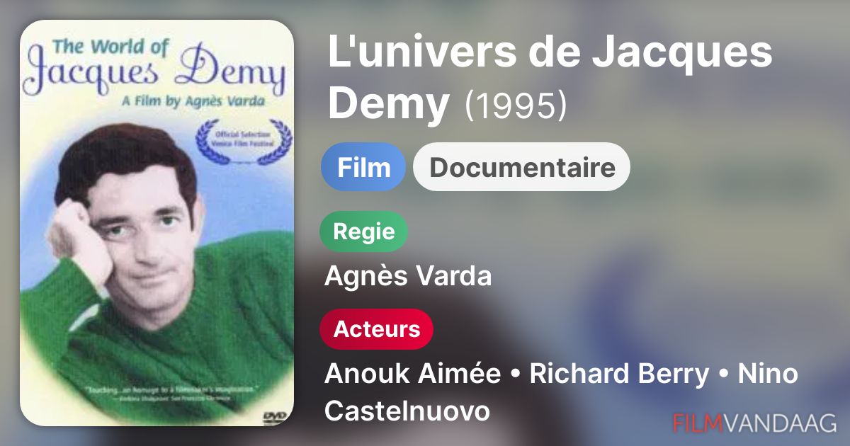 L'univers de Jacques Demy (film, 1995) - FilmVandaag.nl