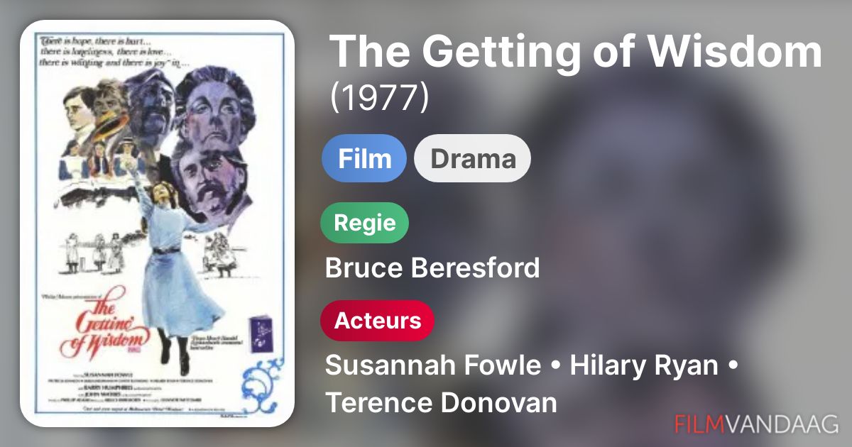 The Getting of Wisdom (film, 1978) - FilmVandaag.nl