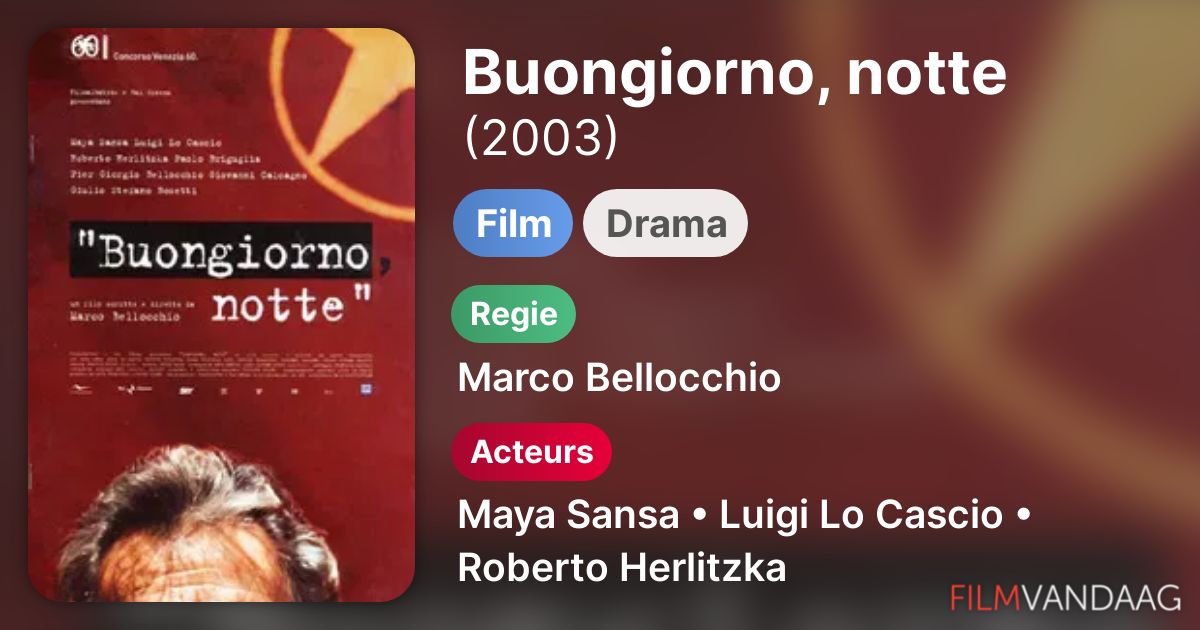 Buongiorno, notte (film, 2003) - FilmVandaag.nl