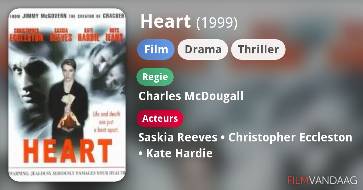 Heart (film, 1999) - FilmVandaag.nl
