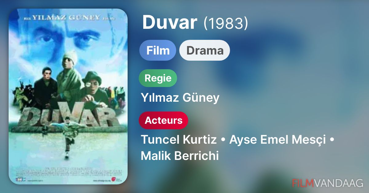 Duvar (film, 1983) - FilmVandaag.nl