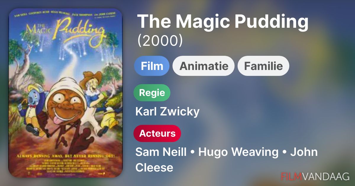 The Magic Pudding (film, 2000) - FilmVandaag.nl