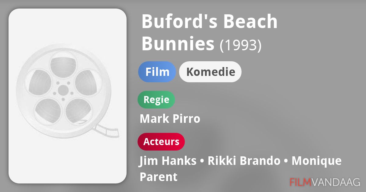 Buford's Beach Bunnies (film, 1993) - FilmVandaag.nl