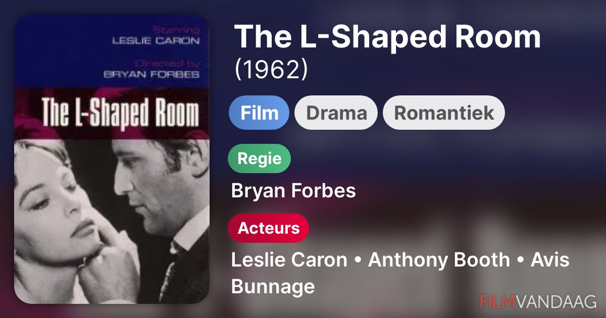 The L-Shaped Room (film, 1962) - FilmVandaag.nl