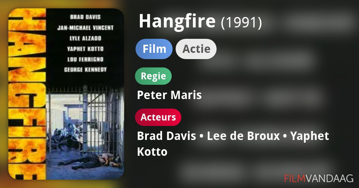 Hangfire (film, 1991) - FilmVandaag.nl