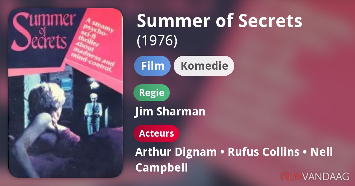 Summer of Secrets (film, 1976) - FilmVandaag.nl