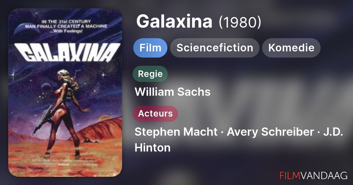 Galaxina (film, 1980) - FilmVandaag.nl