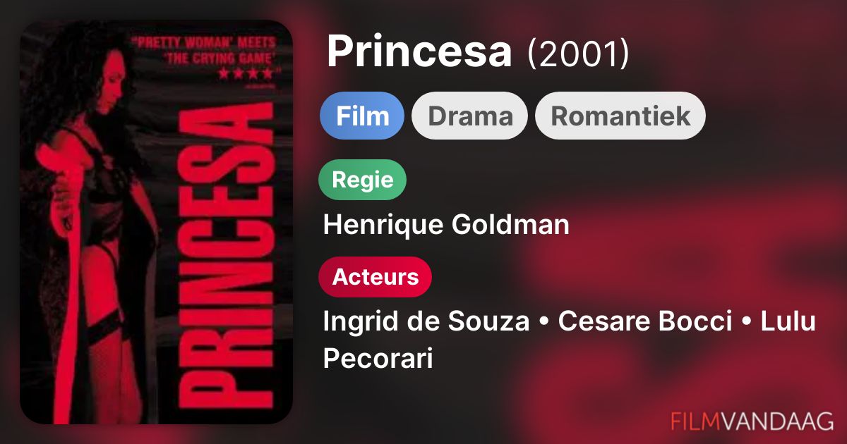 Princesa (film, 2001) - FilmVandaag.nl