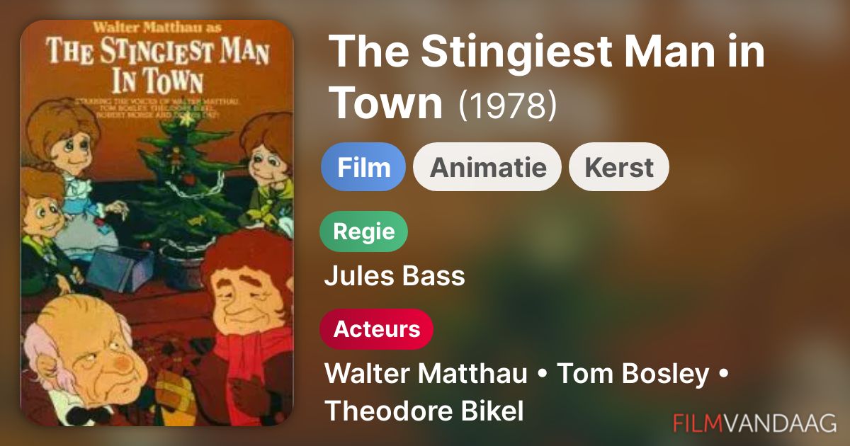 The Stingiest Man in Town (film, 1978) - FilmVandaag.nl