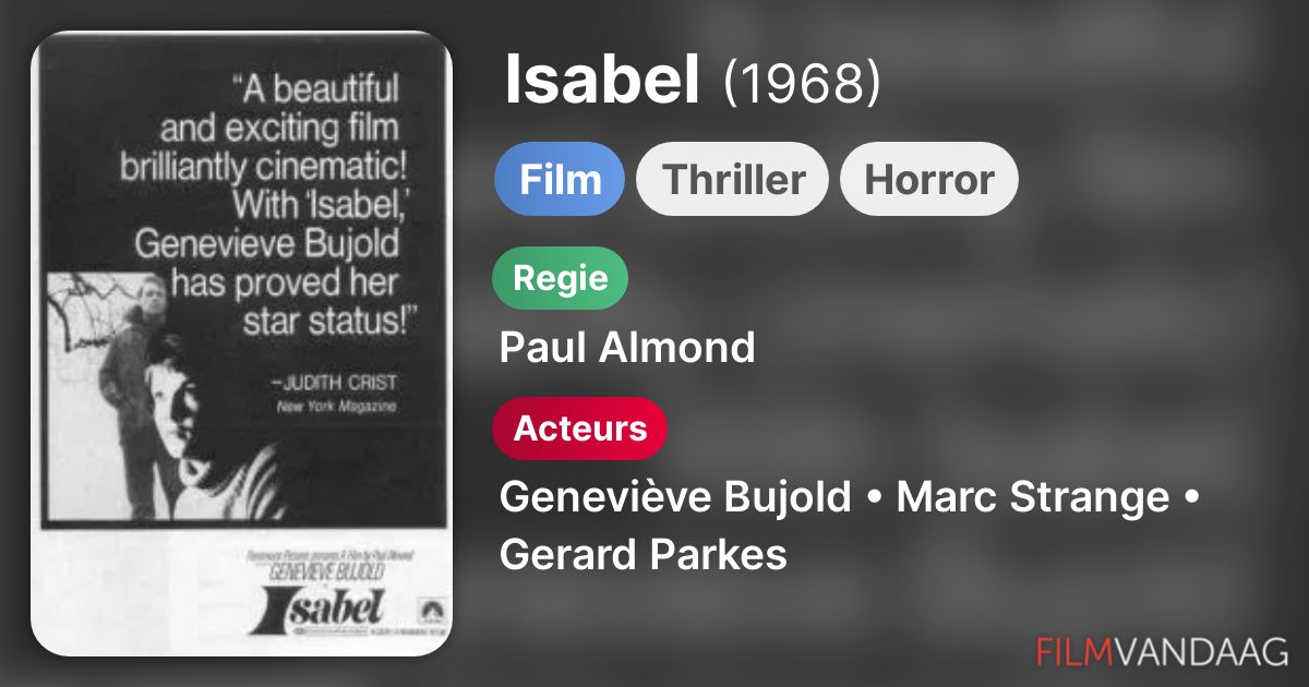 Isabel (film, 1968) - FilmVandaag.nl