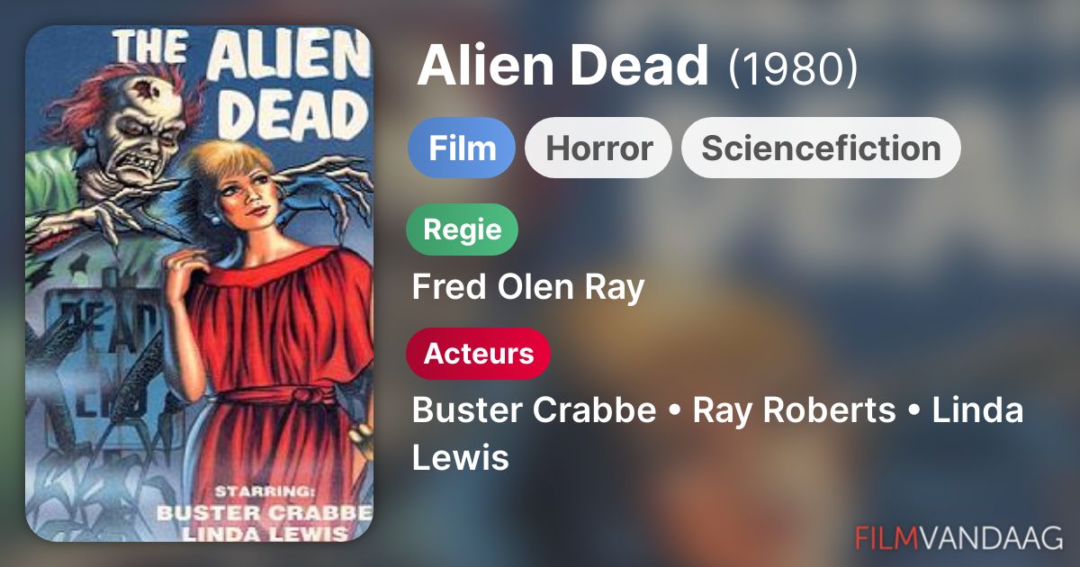 Alien Dead (film, 1980) - FilmVandaag.nl