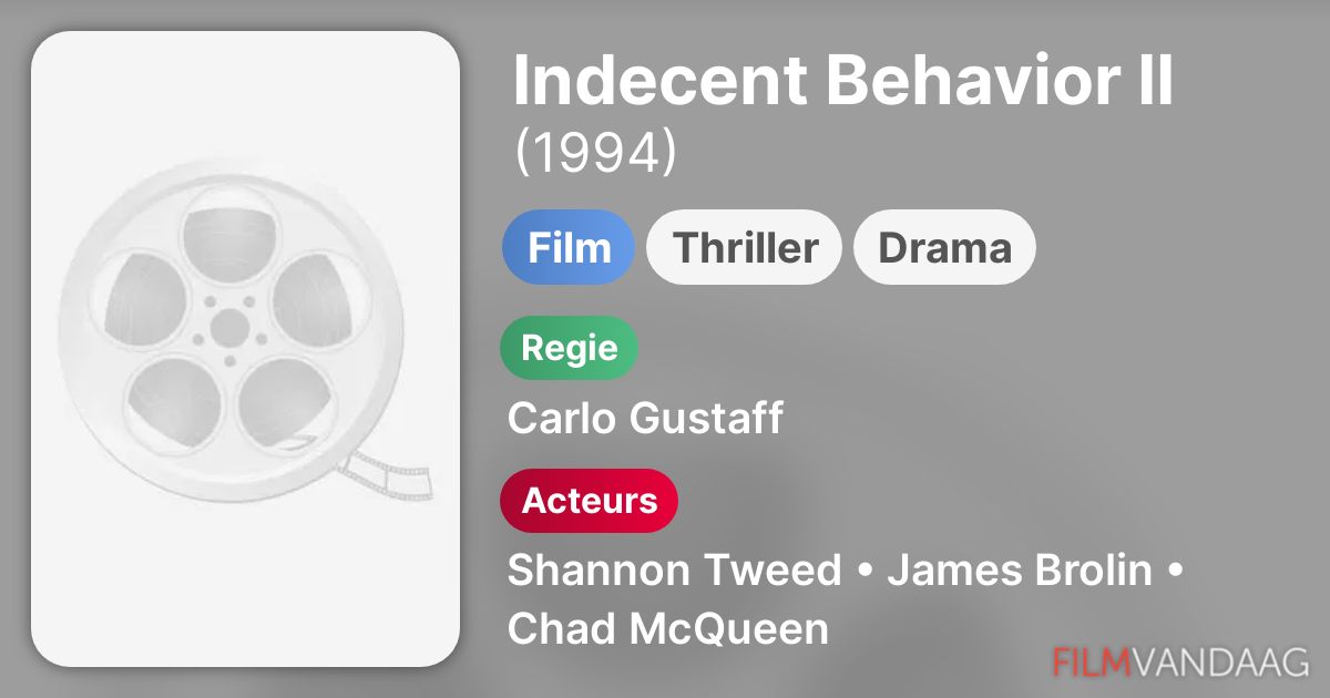 Indecent Behavior II (film, 1994) - FilmVandaag.nl