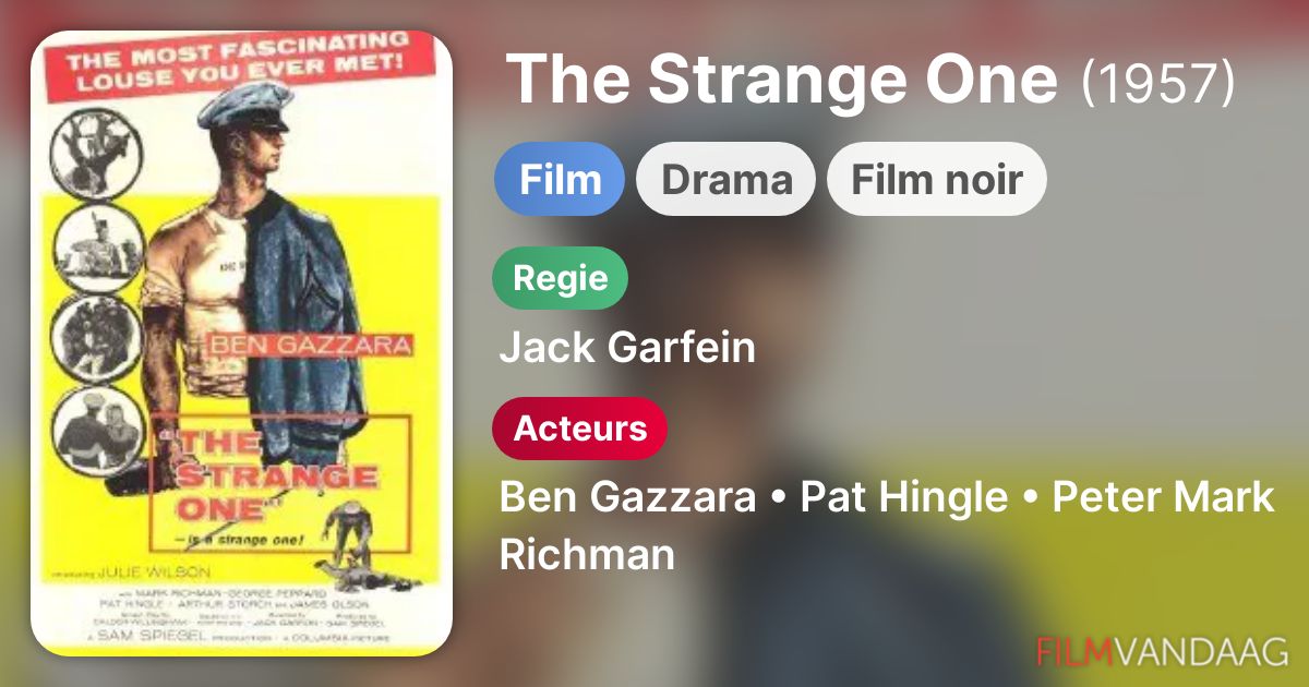The Strange One (film, 1957) - FilmVandaag.nl