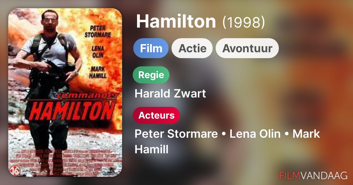 Hamilton (film, 1998) - FilmVandaag.nl