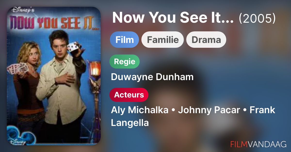 Now You See It... (film, 2005) - FilmVandaag.nl