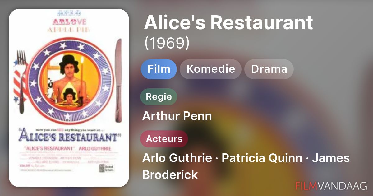 Alice's Restaurant (film, 1969) - FilmVandaag.nl