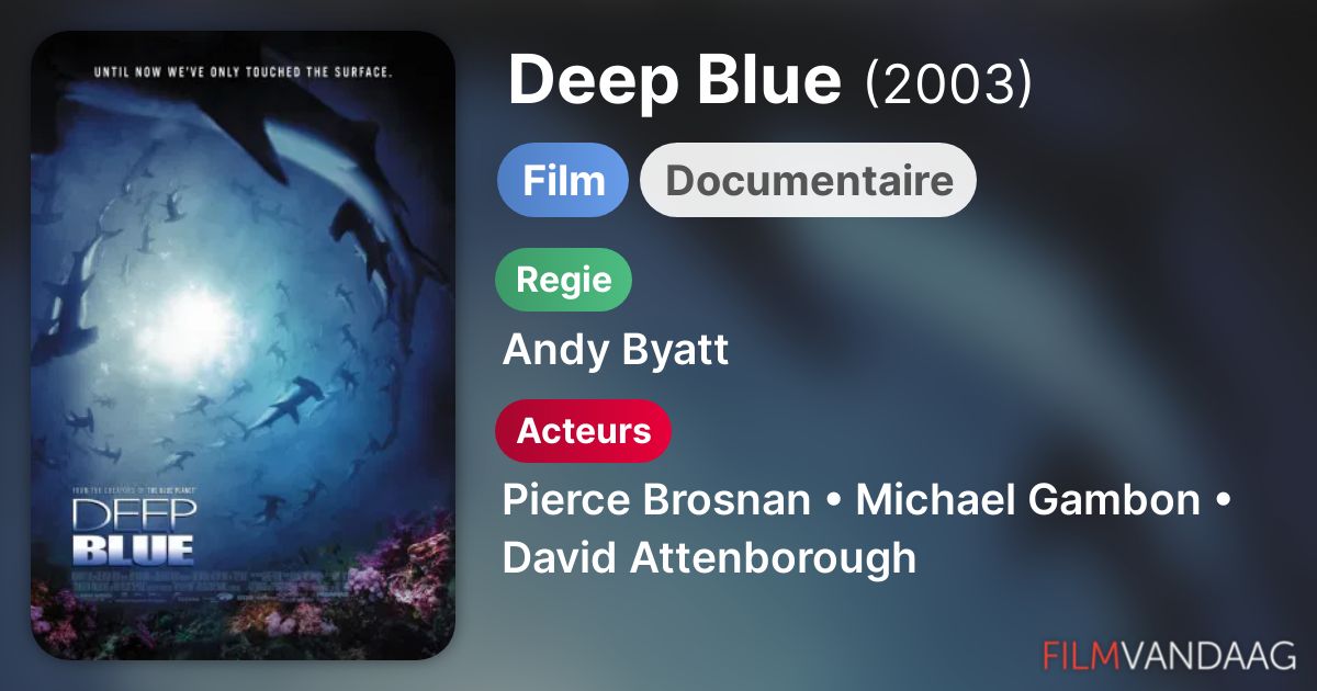 Deep Blue (film, 2003) - FilmVandaag.nl