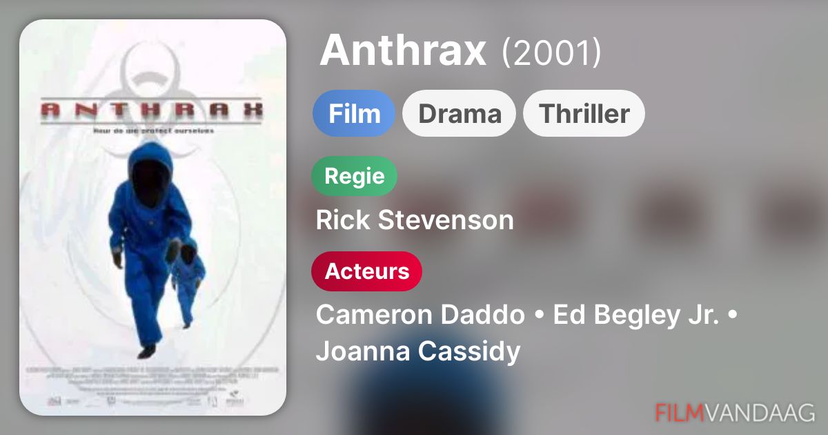 Anthrax (film, 2001) - FilmVandaag.nl