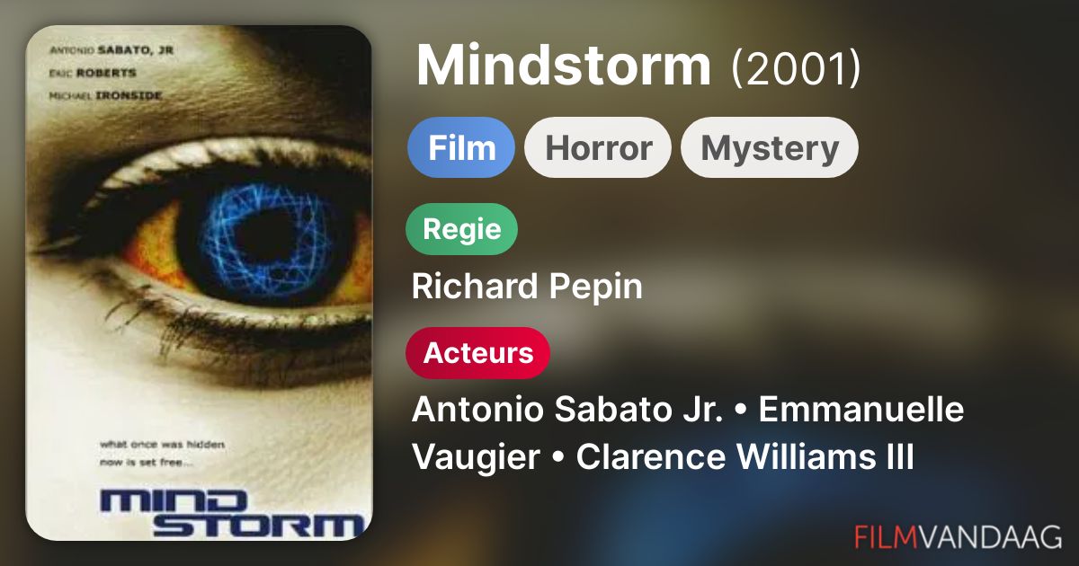 Mindstorm (film, 2001) - FilmVandaag.nl