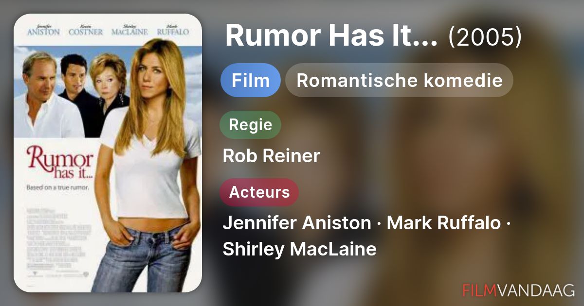 Rumor Has It... (film, 2005) - FilmVandaag.nl