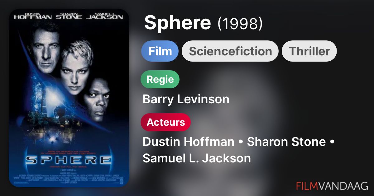 Sphere (film, 1998) - FilmVandaag.nl