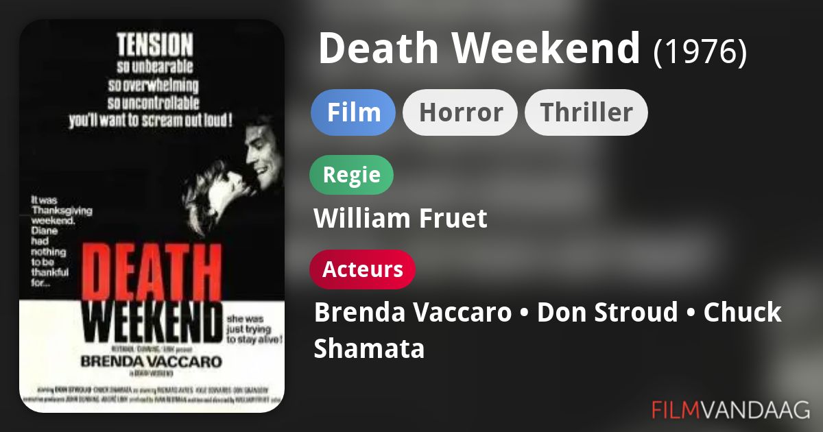 Death Weekend (film, 1976) - FilmVandaag.nl