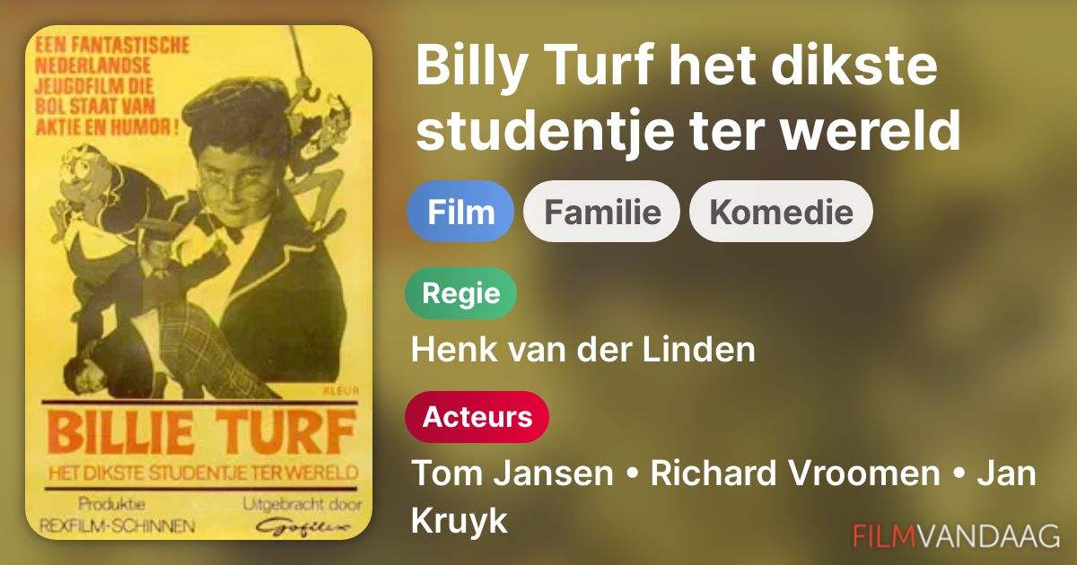 Billy Turf het dikste studentje ter wereld (film, 1978) - FilmVandaag.nl