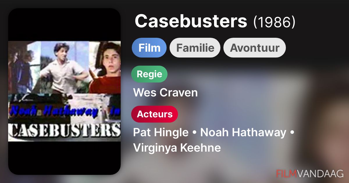 Casebusters (film, 1986) - FilmVandaag.nl