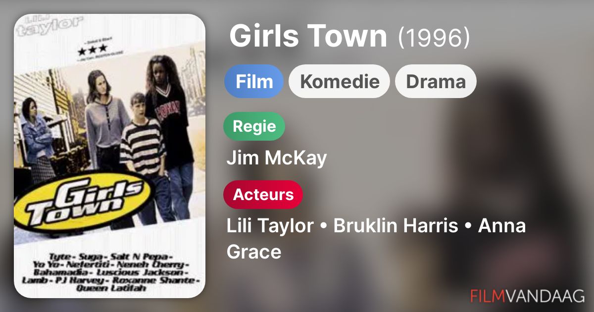 Girls Town (film, 1996) - FilmVandaag.nl