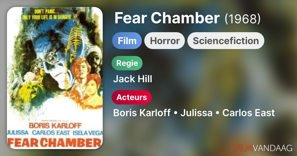 Fear Chamber (film, 1968) - FilmVandaag.nl