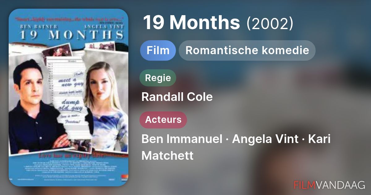 19 Months (film, 2002) - FilmVandaag.nl