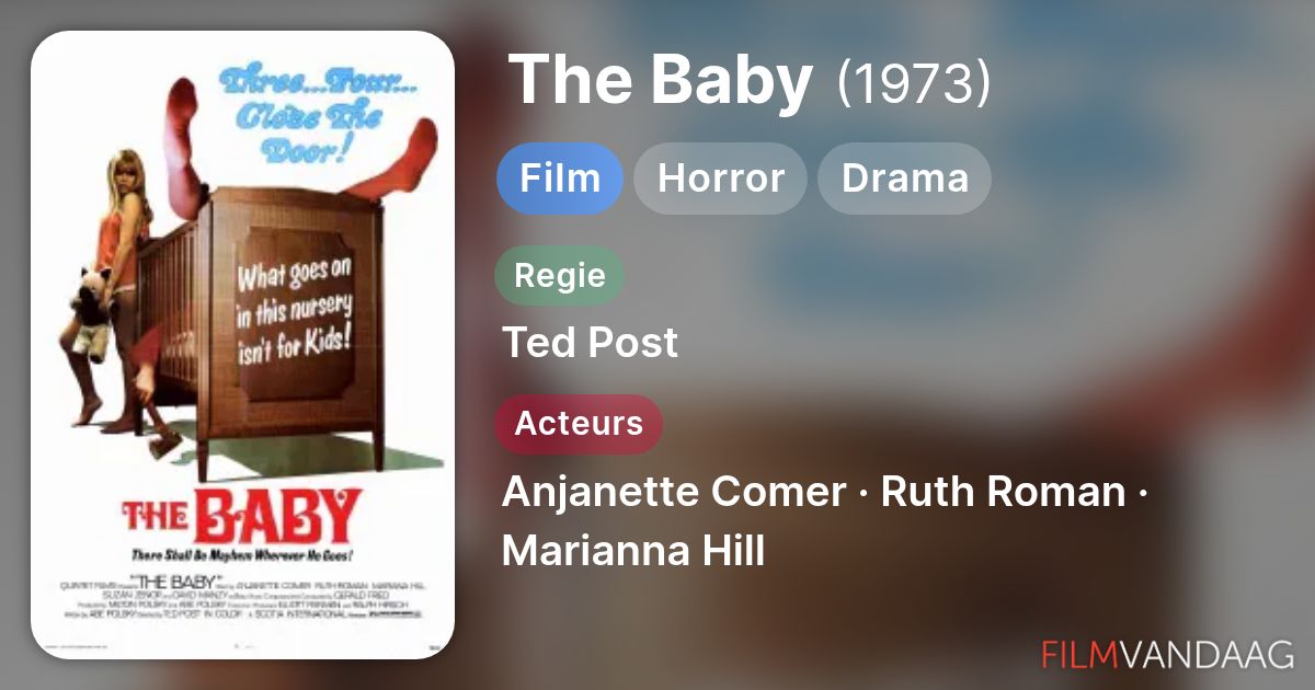 The Baby (film, 1973) - FilmVandaag.nl