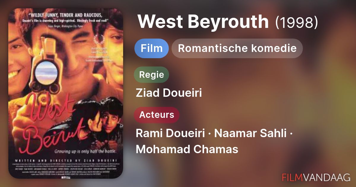 West Beyrouth (film, 1998) - FilmVandaag.nl