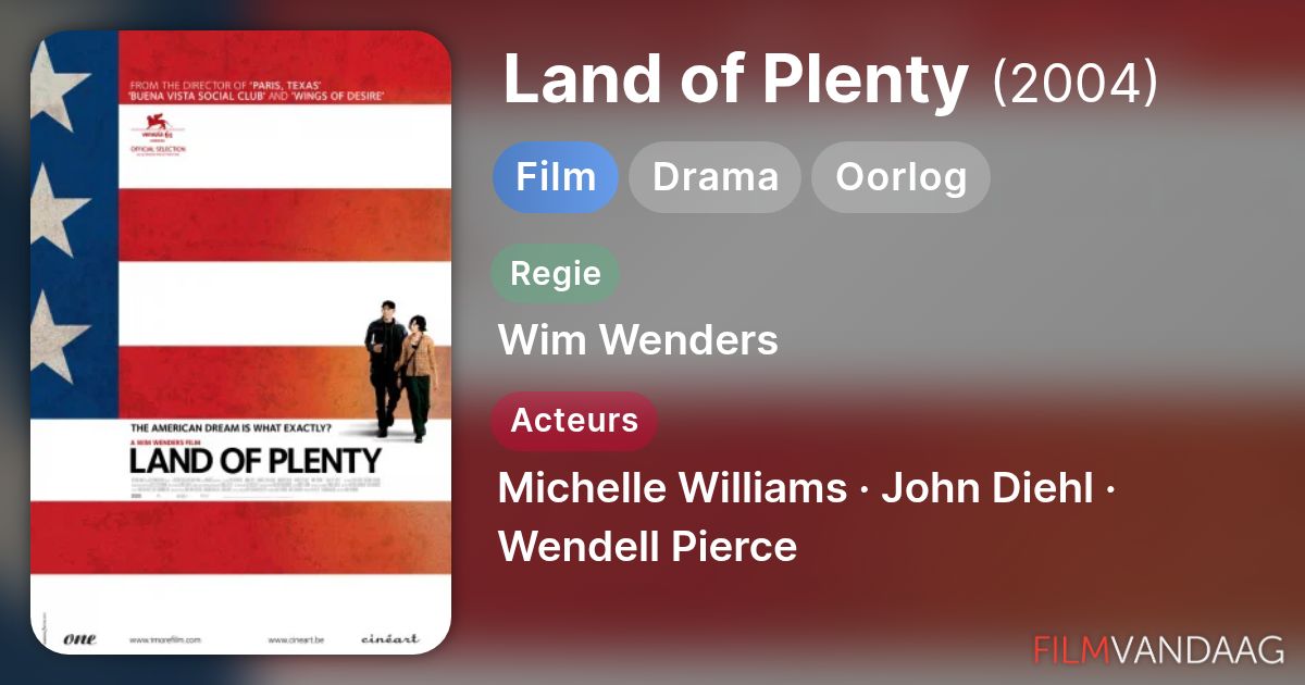 Land of Plenty (film, 2004) - FilmVandaag.nl