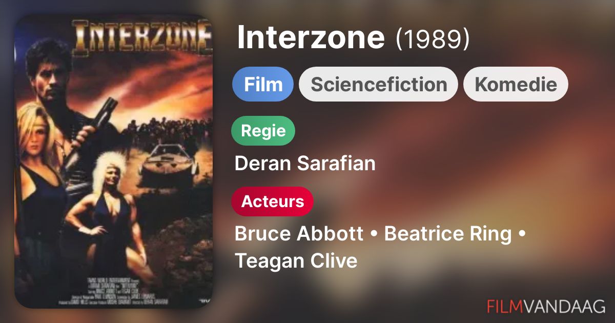 Interzone (film, 1987) - FilmVandaag.nl