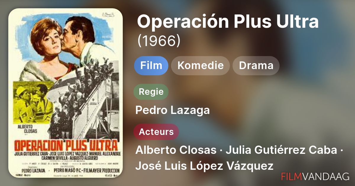 Operación Plus Ultra (film, 1966) - FilmVandaag.nl