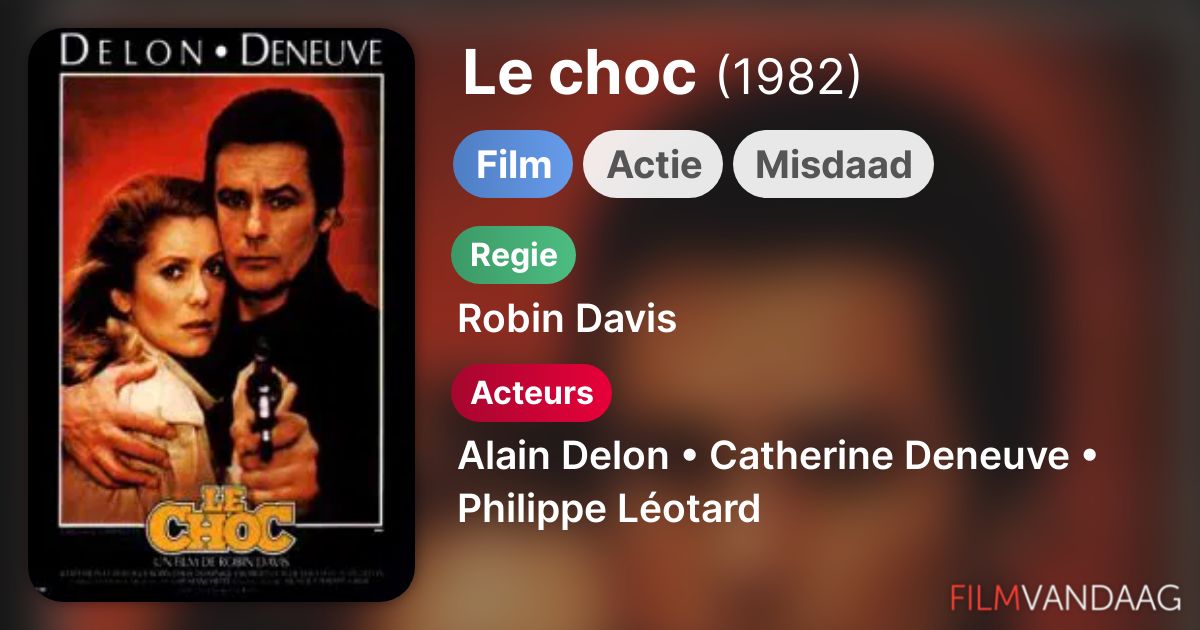 Le choc (film, 1982) - FilmVandaag.nl